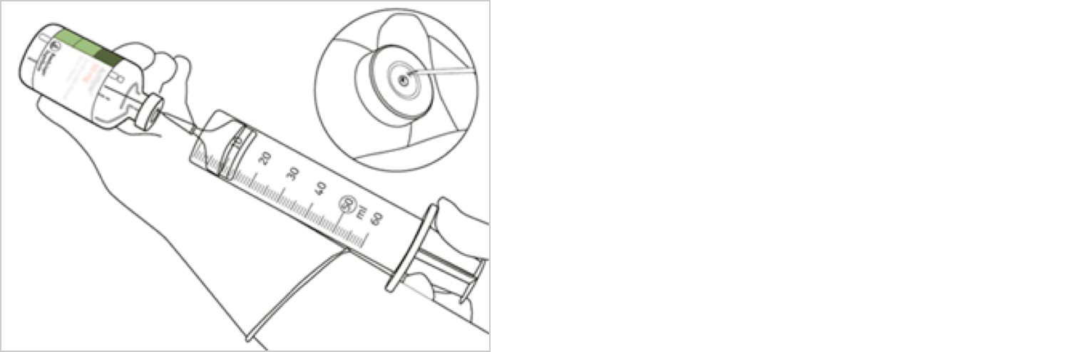 Actilyse® - Gebrauchsinformation | Boehringer Ingelheim Österreich