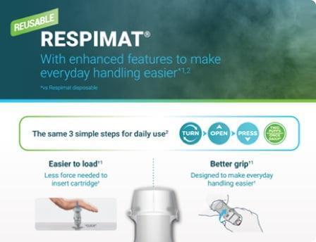 Respimat Reusable Inhaler FAQs | Respimat