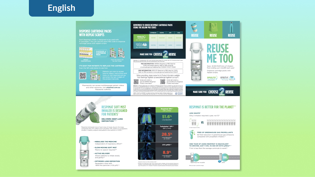 Respimat Reusable Inhaler Tools & Resources | Respimat