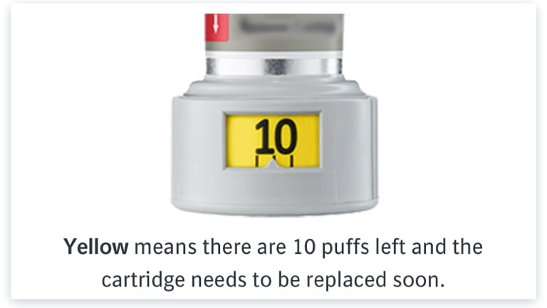 How to Use the Respimat Reusable Inhaler | Respimat