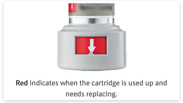 How to Use the Respimat Reusable Inhaler | Respimat