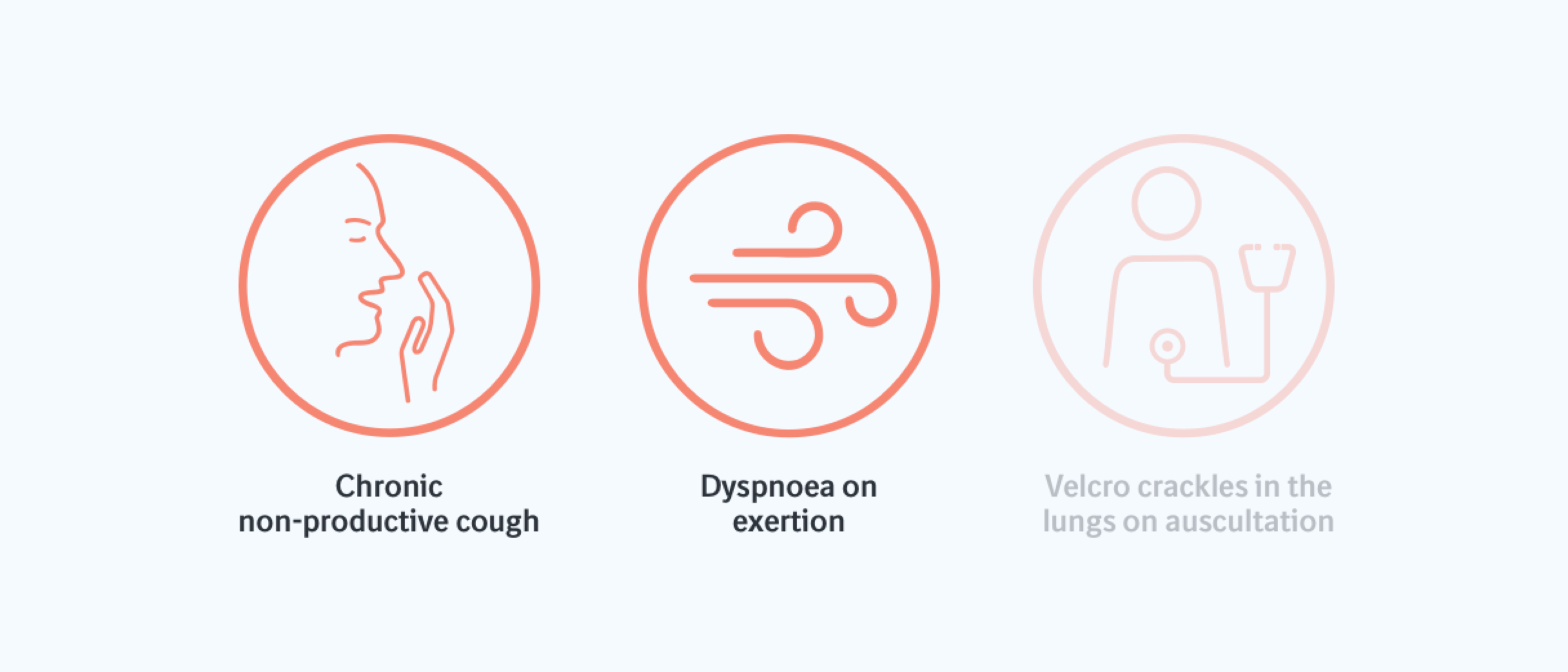 Early Detection of Pulmonary Fibrosis | Boehringer Ingelheim BE