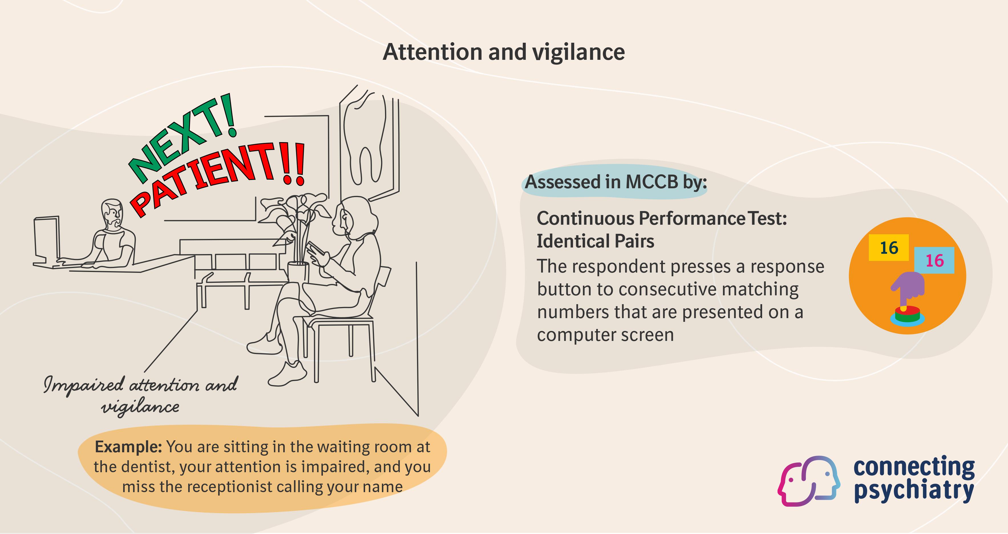 Understanding Cognition in Schizophrenia | Connecting Psychiatry