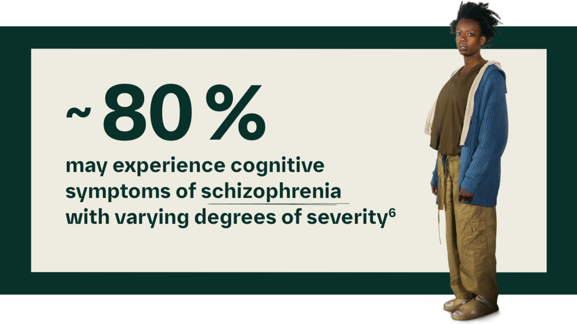 Schizophrenia Cognitive Symptoms | Boehringer Platform