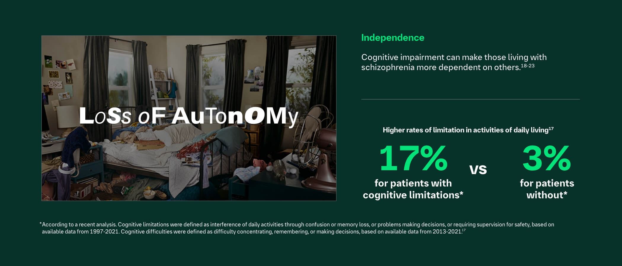 Schizophrenia Cognitive Symptoms | Boehringer Platform