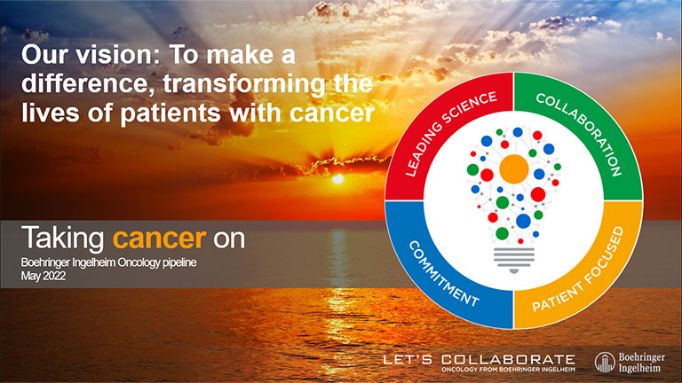 Pipeline Information | Congress HUB |InOncology