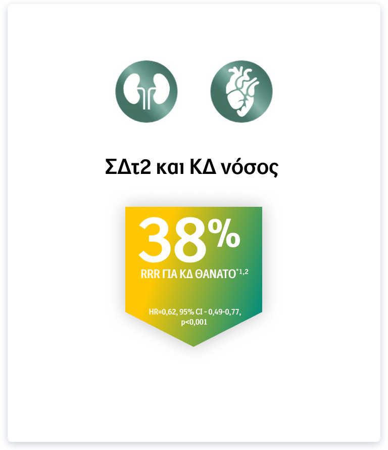 Γενικός Ιατρός / Παθολόγος | Jardiance