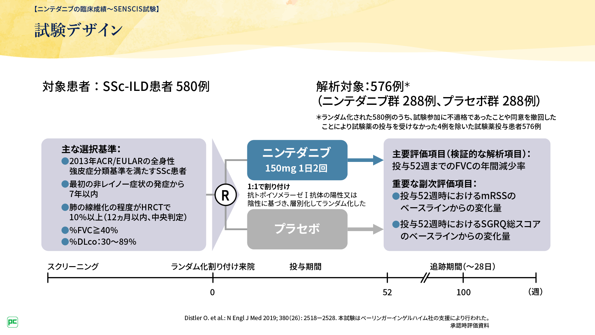SSc-ILD診療の歴史とSENSCIS試験を振り返る（静止画） | べーリンガープラス
