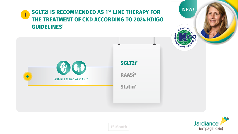 SIP: SIP (Screen, Initiate, Protect) Campaign Guidance