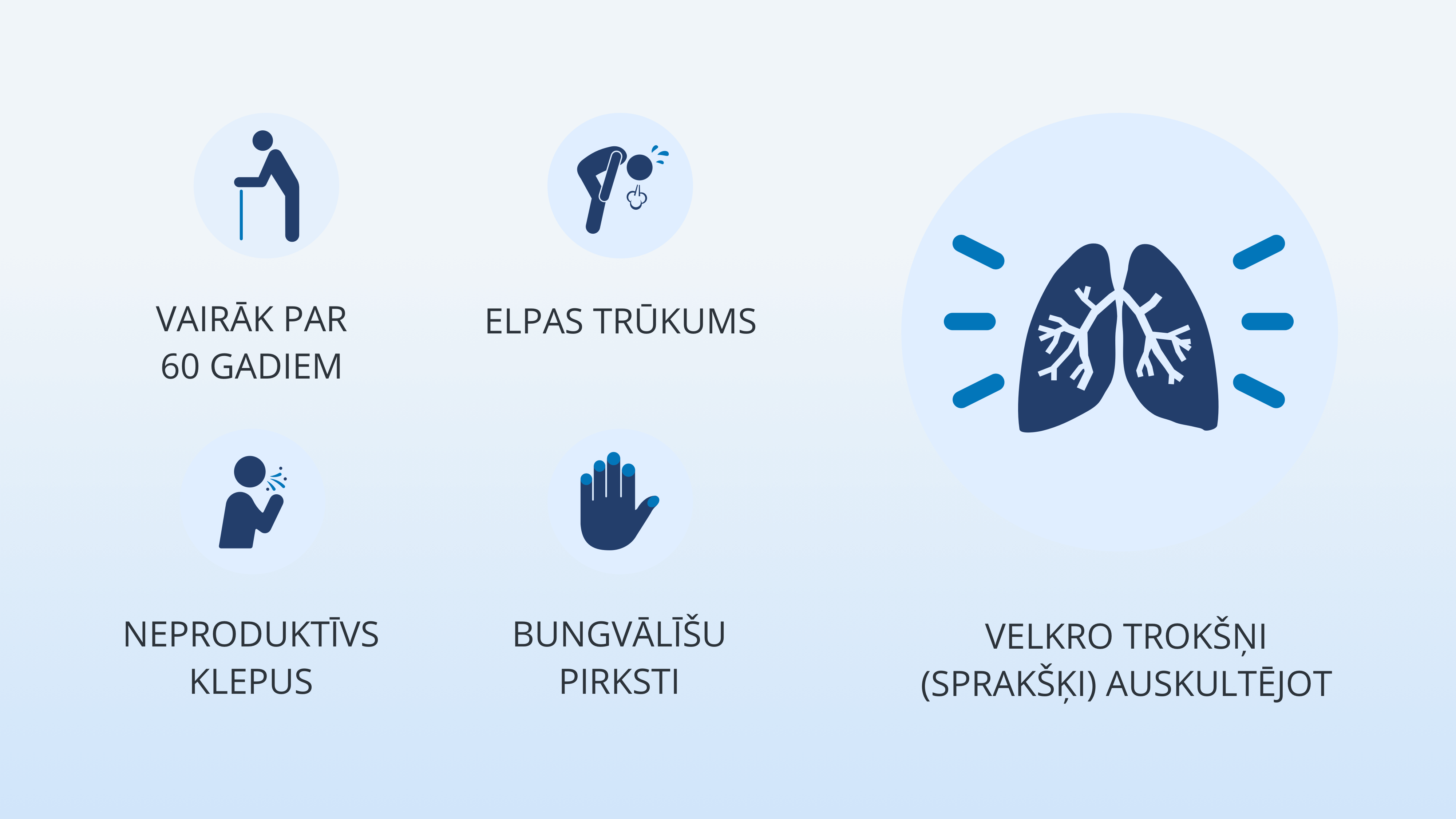 IPF savlaicīga diagnostika | Boehringer Ingelheim