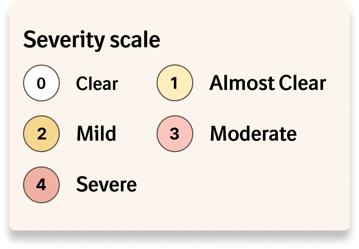 GPP Calculator | Boehringer Ingelheim