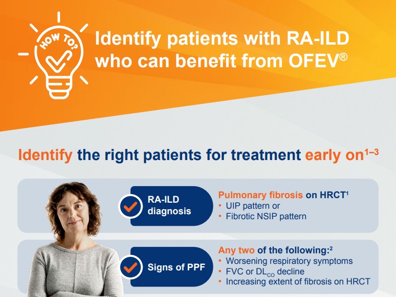 Respiratory | Therapeutic Area | Boehringer Ingelheim