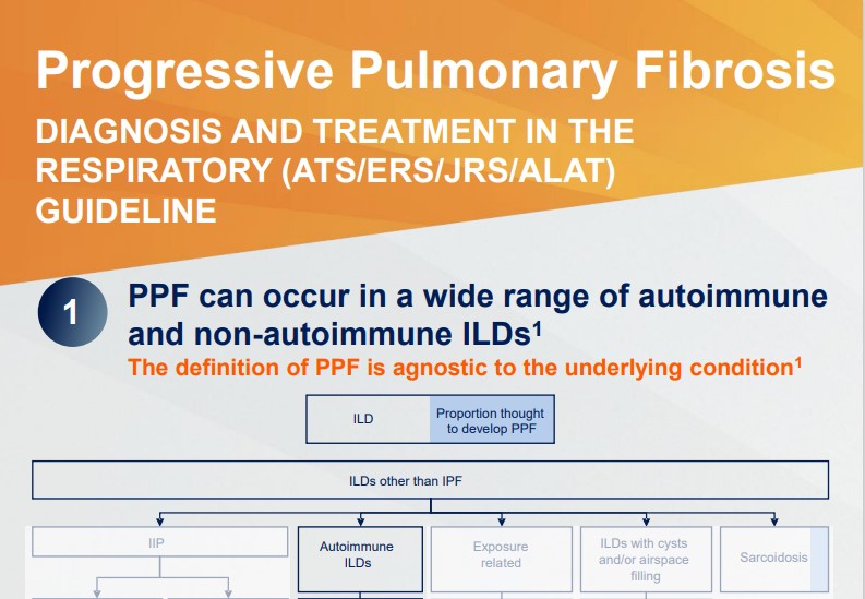 Respiratory | Therapeutic Area | Boehringer Ingelheim