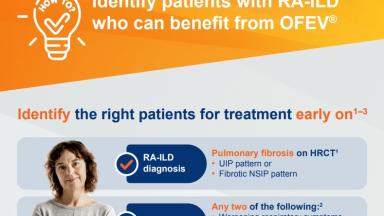 Respiration | Boehringer Ingelheim