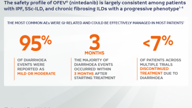 Identify Patients With RA-ILD Who Can Benefit From OFEV