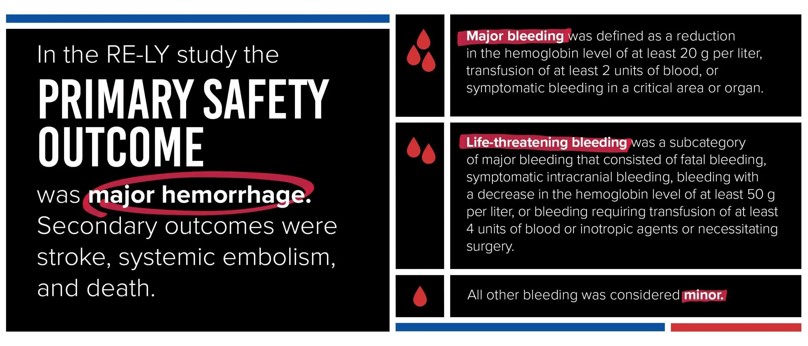 Ensure safety | Boehringer Ingelheim Malaysia