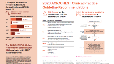 Respiratory | Therapeutic Area | Boehringer Ingelheim
