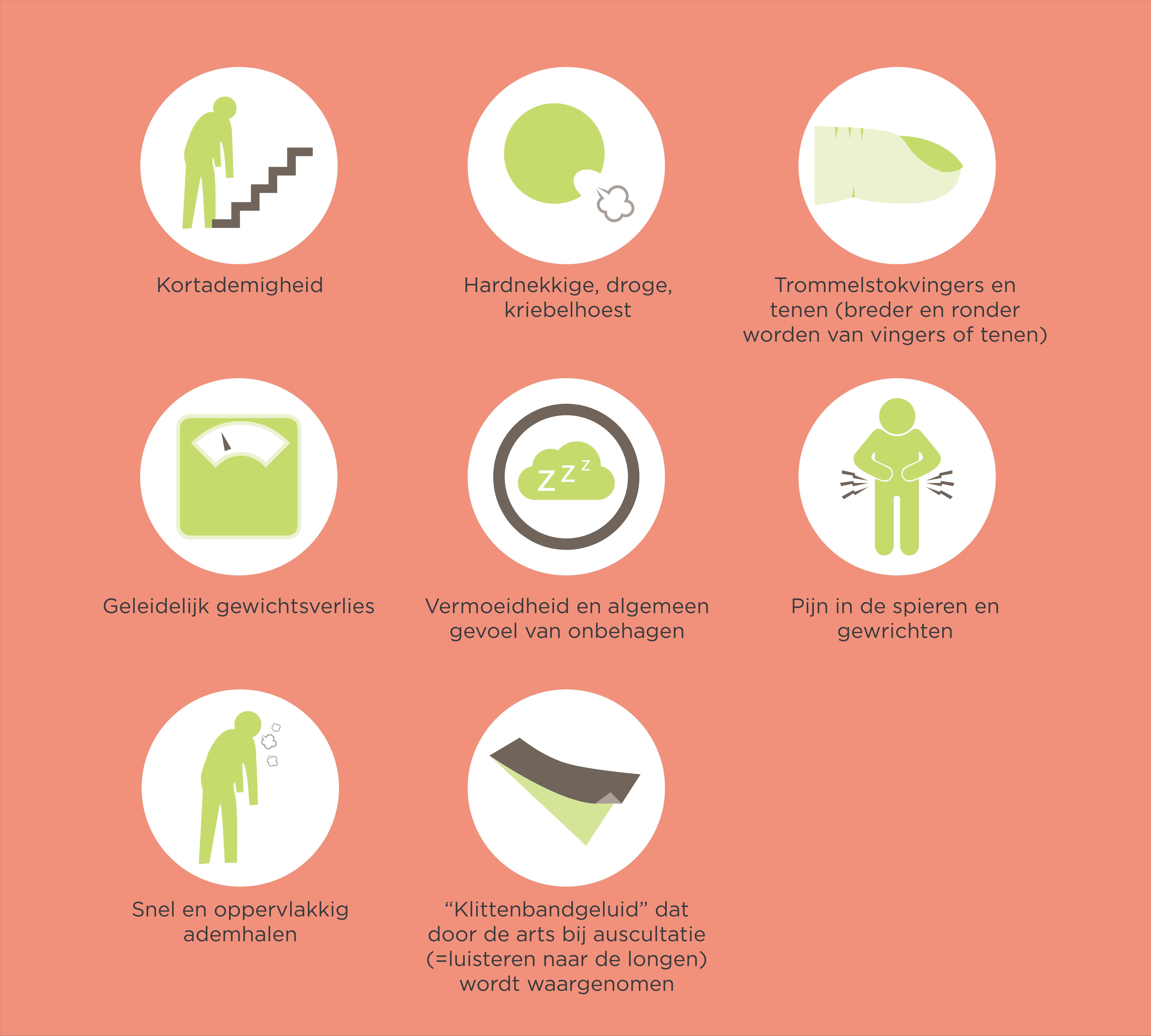 Zorgverleners | Wat is longfibrose | ILD