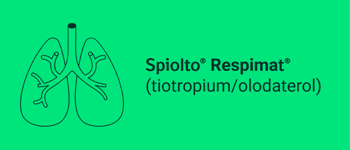 Zorgverleners | Informatie over Spiolto Respimat®