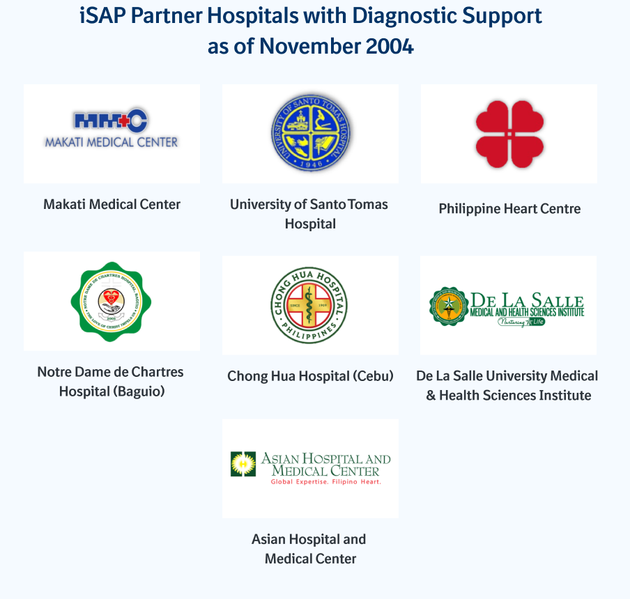 iSAP||Important Update Regarding iSAP Diagnostic Support