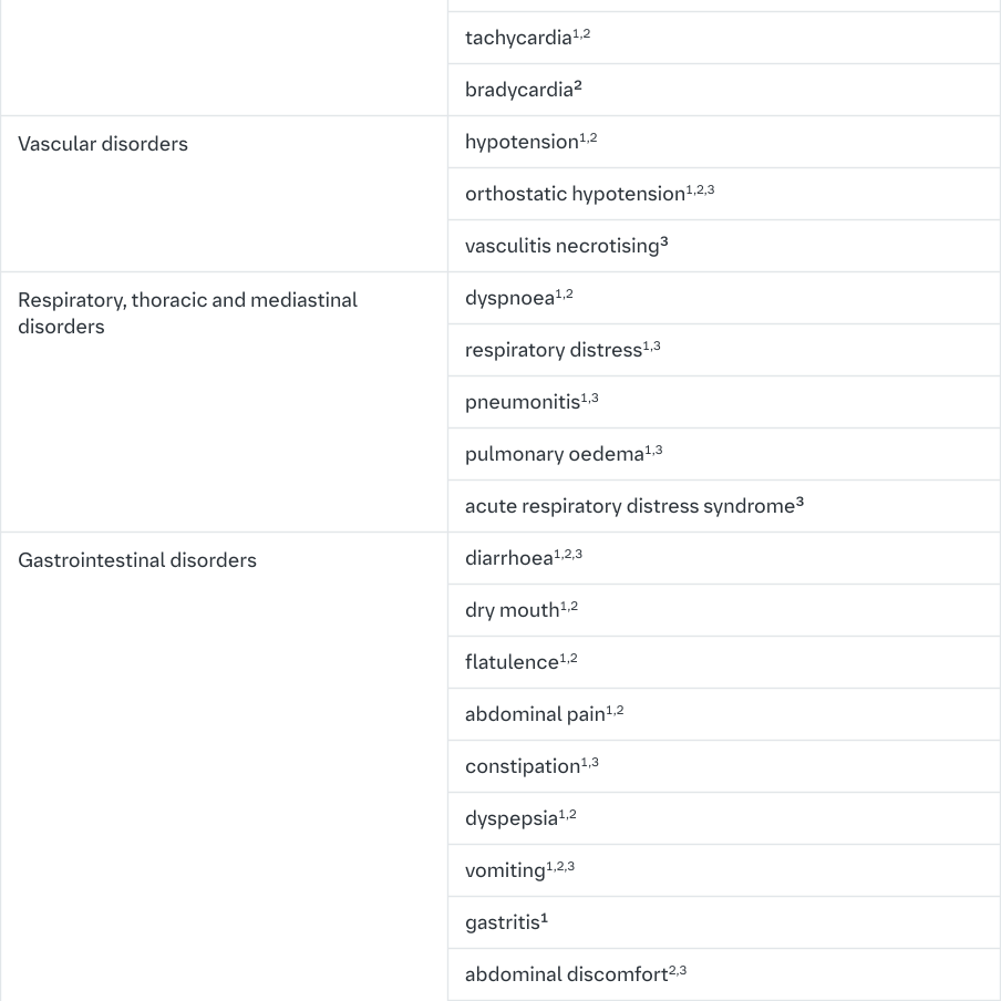 Telmisartan + HCTZ (Micardis Plus®) Prescribing Information ...