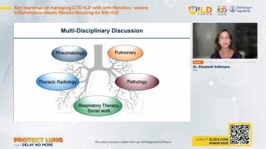 INBUILD Trial: Nintedanib Data | Boehringer Ingelheim