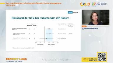 ILD Risk Factors in RA Patients | Boehringer Ingelheim