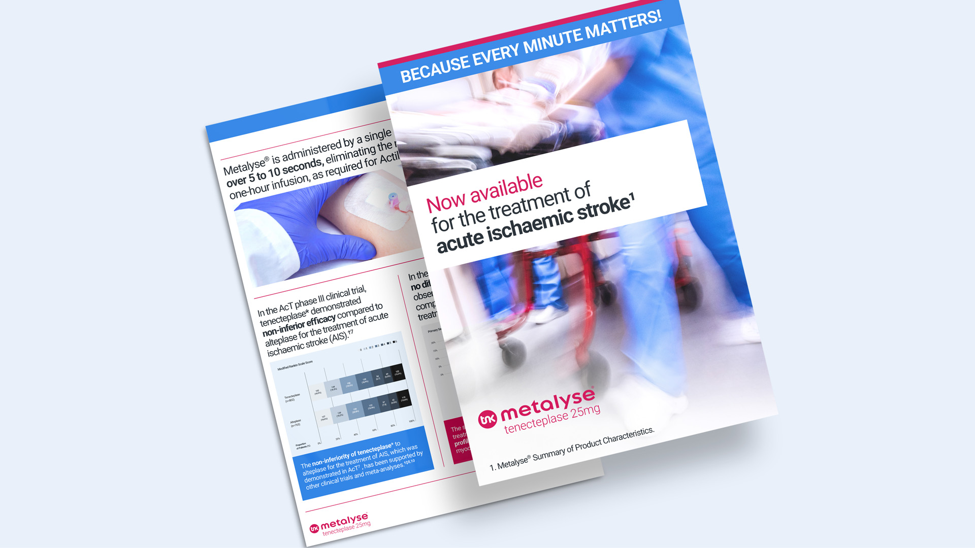 Resources | Metalyse® 25 mg | Boehringer Ingelheim