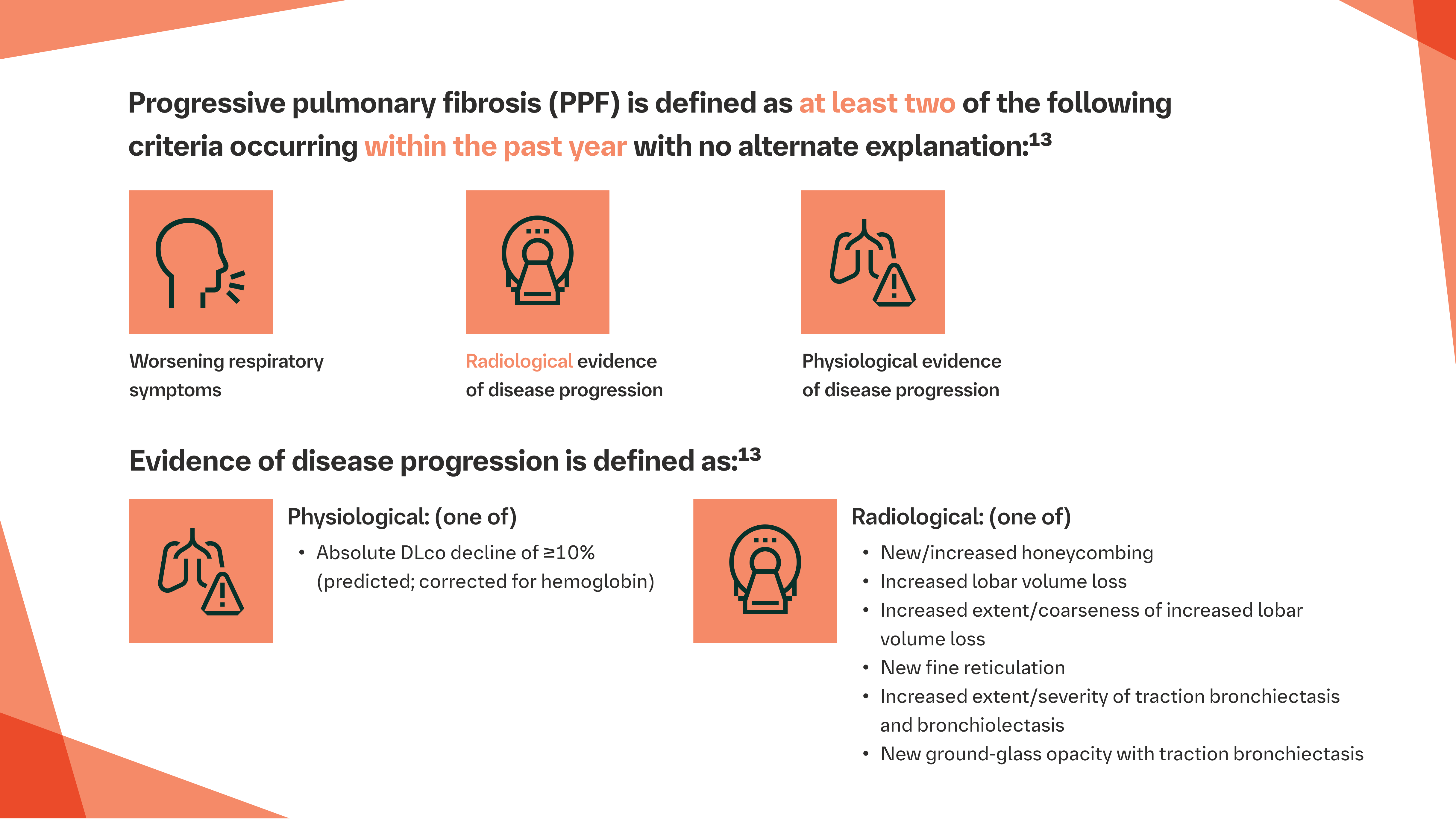 Progressive pulmonary fibrosis | Rheumatologists | PF360
