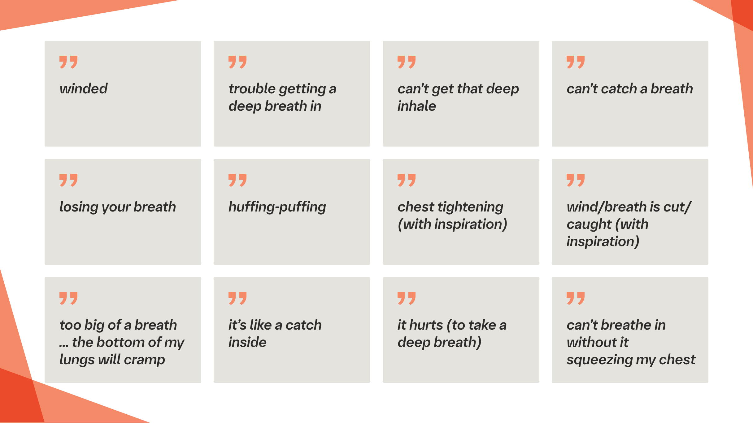 Suspecting PF in patients | PulmonaryFibrosis360