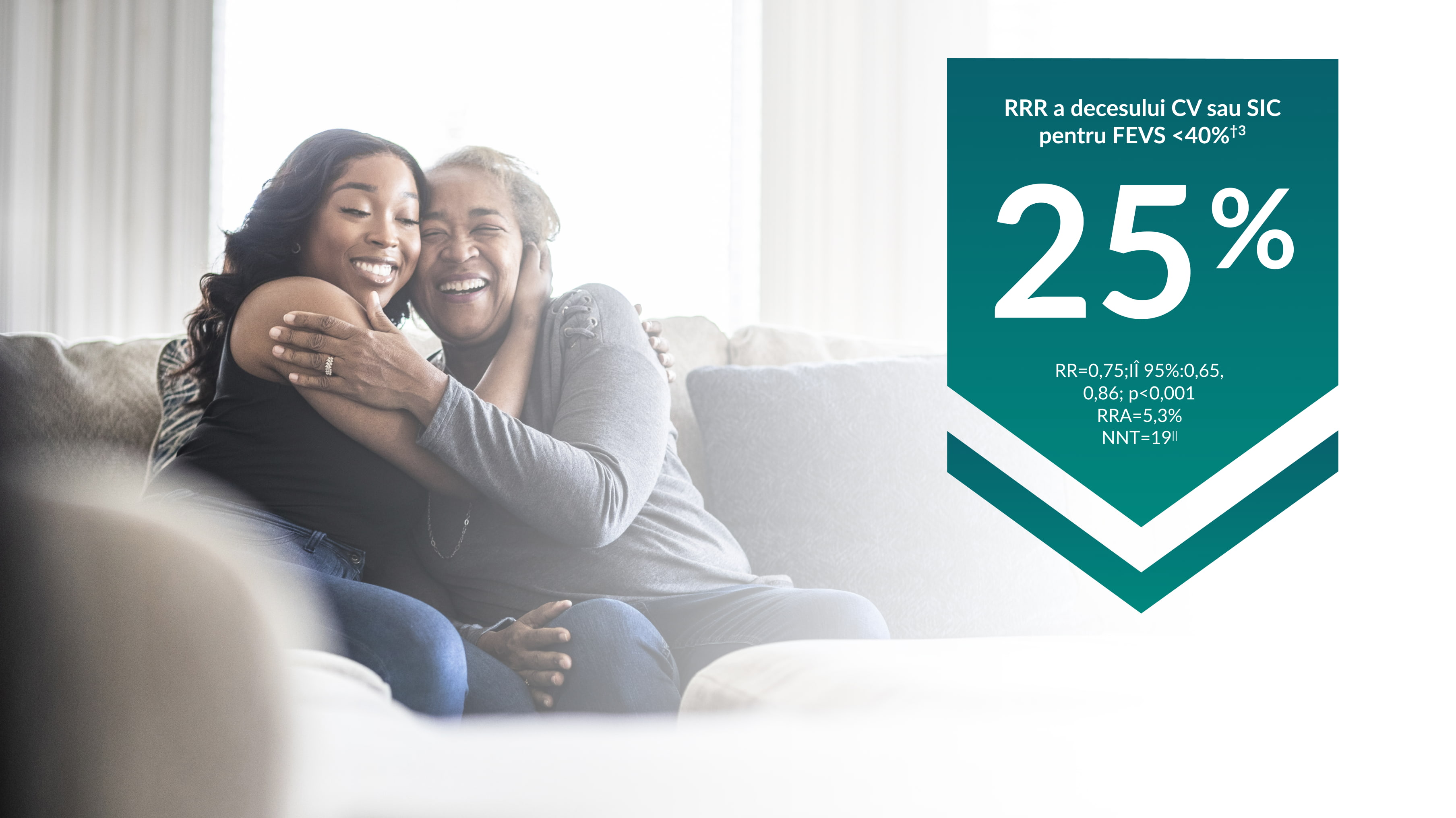 Protectie in IC | JARDIANCE