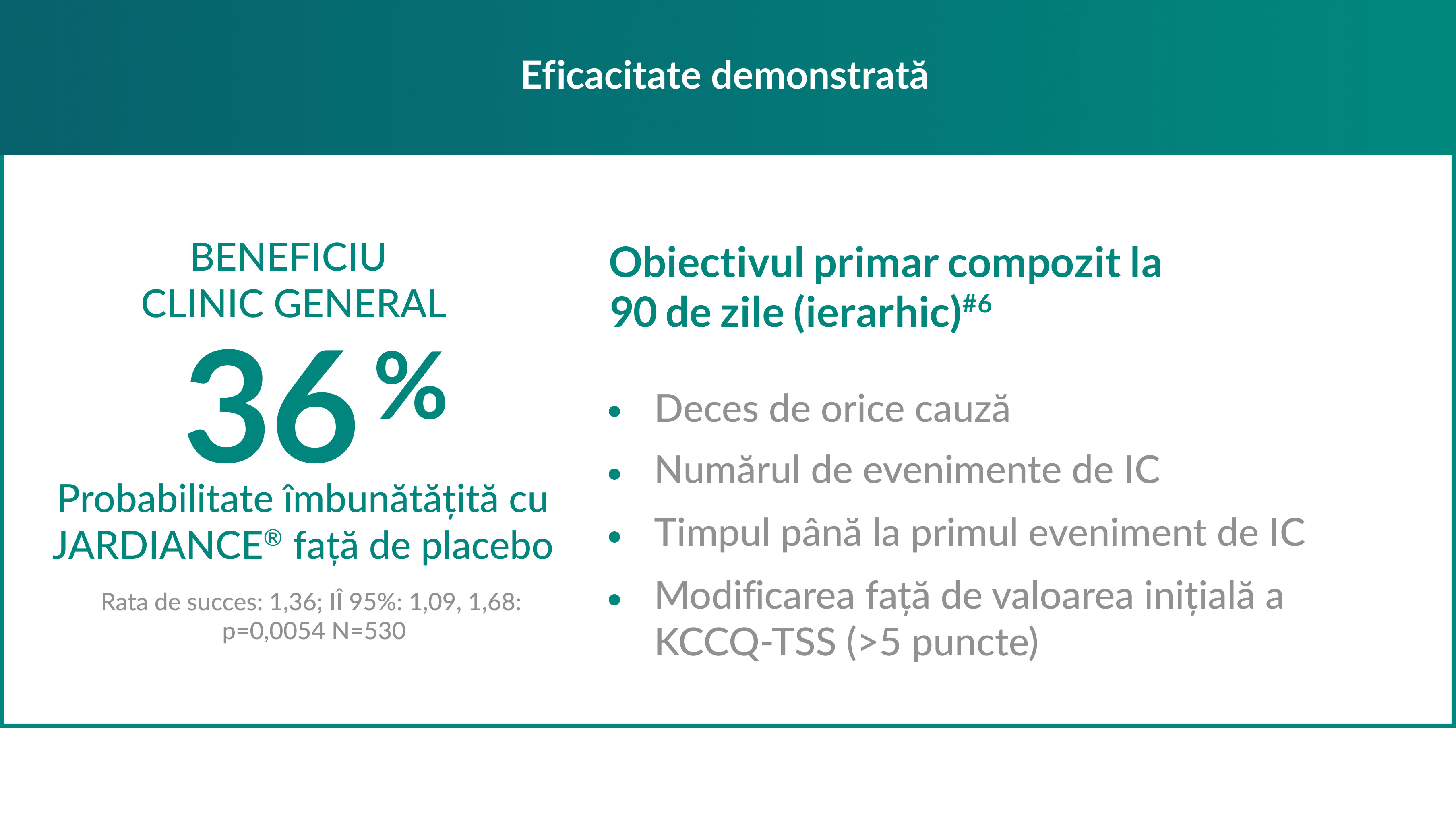 Protectie in IC - EMPULSE | JARDIANCE