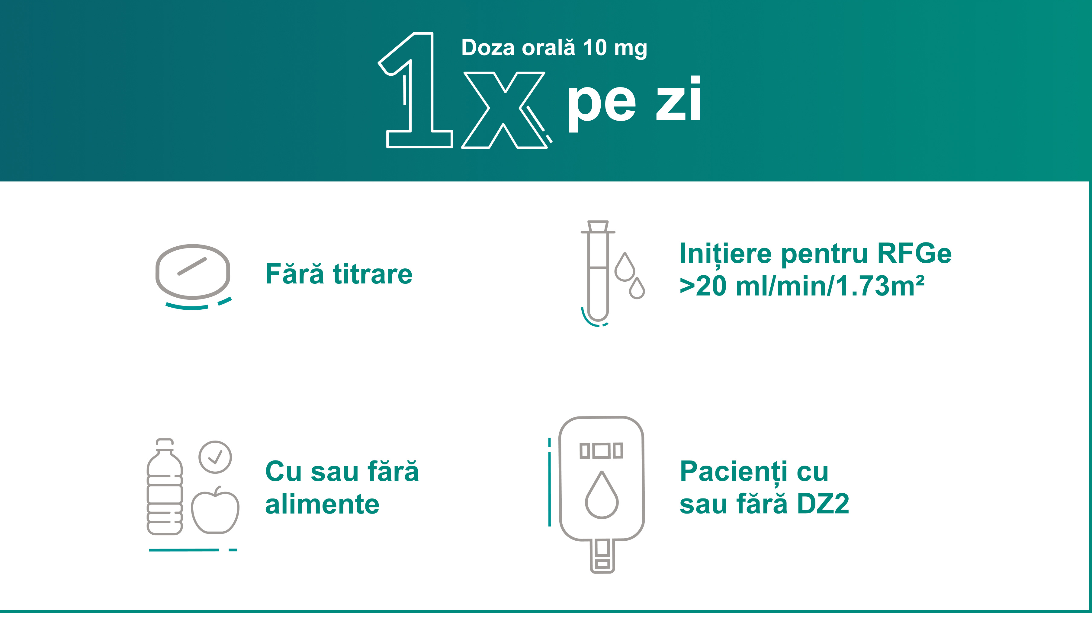 Administrare | JARDIANCE