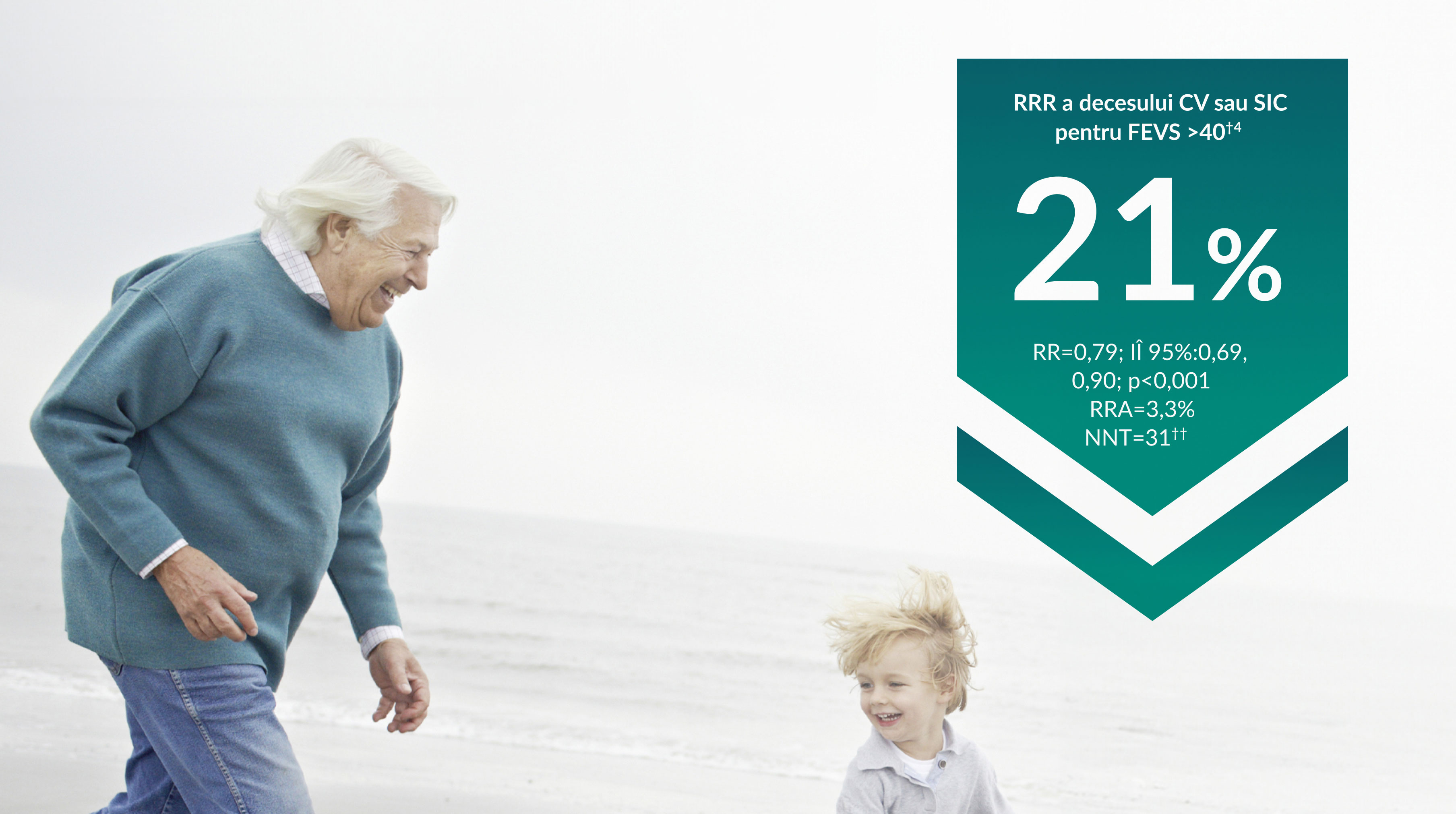 Protectie in IC | JARDIANCE