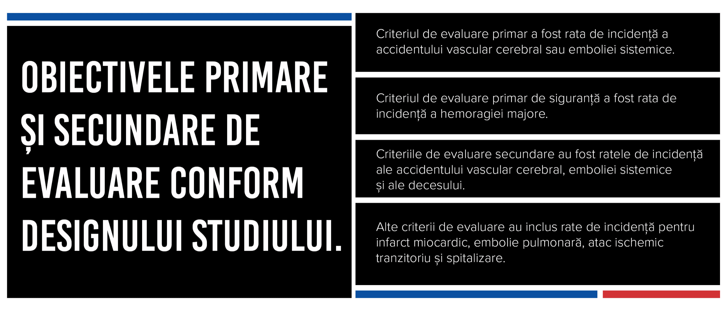 PREVENIȚI ACCIDENTUL VASCULAR CEREBRAL - Pradaxa®