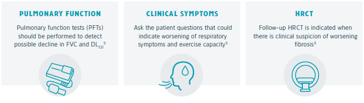 MONITORING FOR ILD PROGRESSION | BI Sweden
