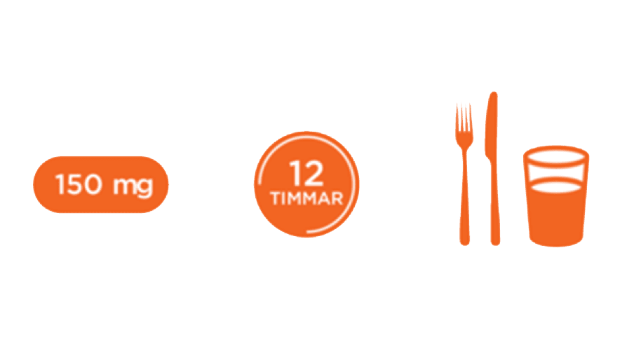 Dosering - Ofev® | Boehringer Ingelheim Sweden