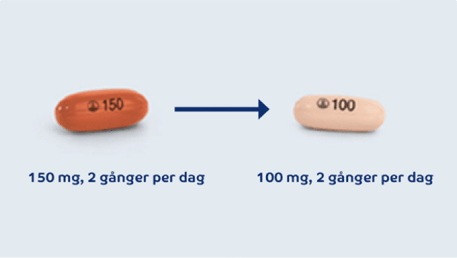 Dosering - OFEV | Boehringer Ingelheim Sweden