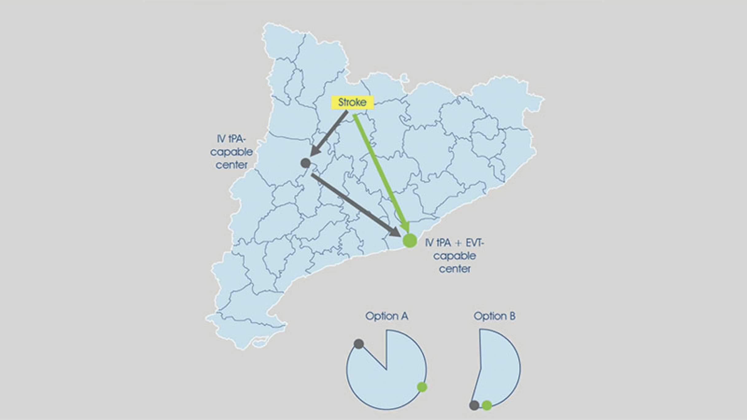 Stroke networks | strokeforum.com