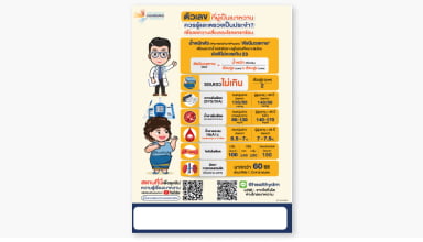 Infographic Posters | Boehringer Ingelheim Thailand