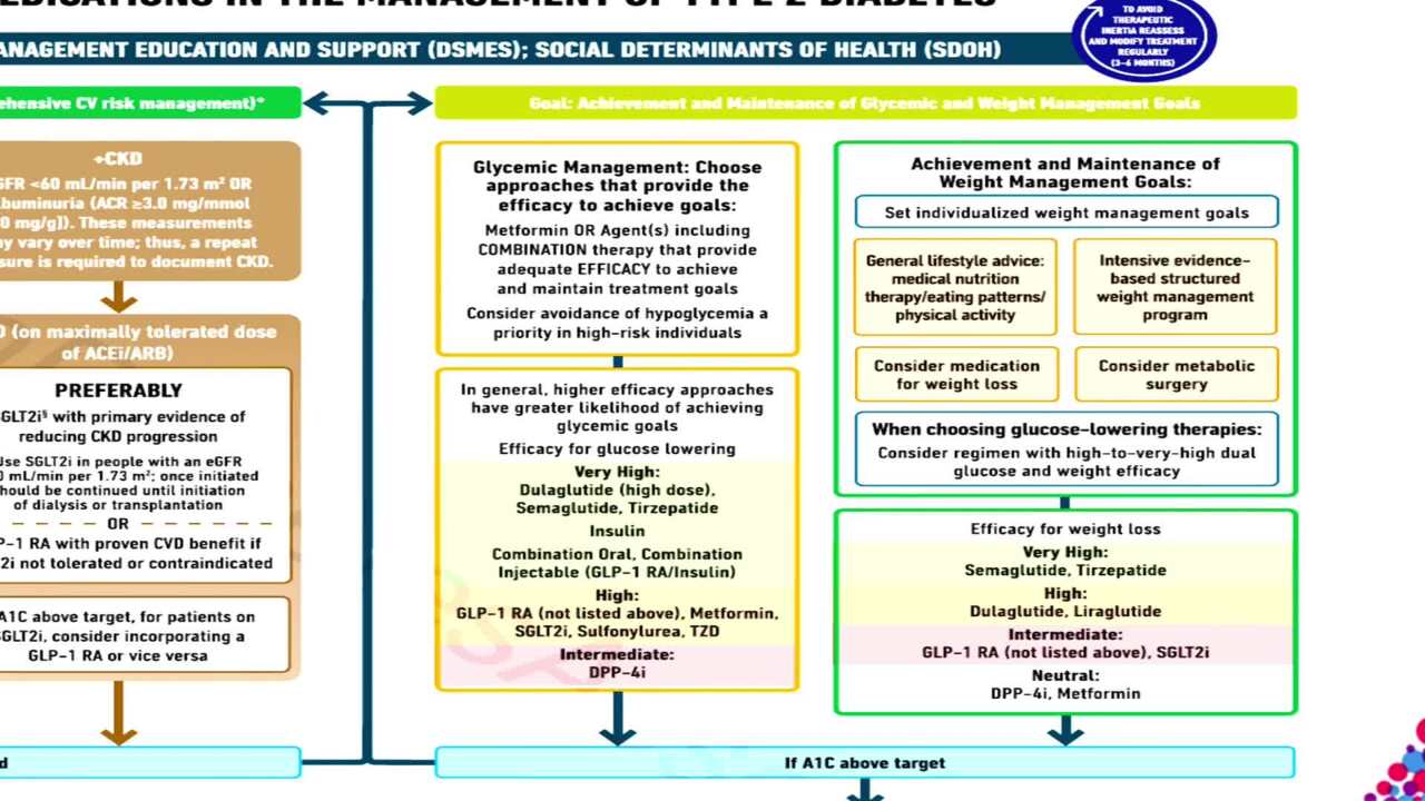 Intracerebral Hematoma
