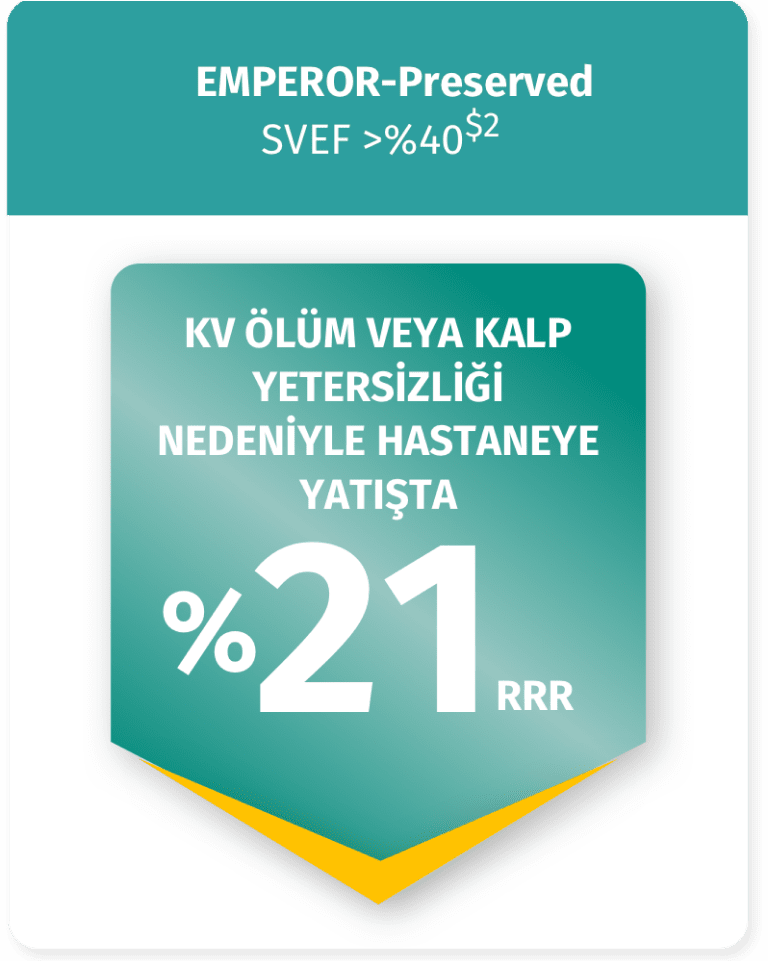 Dozlama/Güvenlik Profili - EMPEROR-Reduced | Boehringer Ingelheim