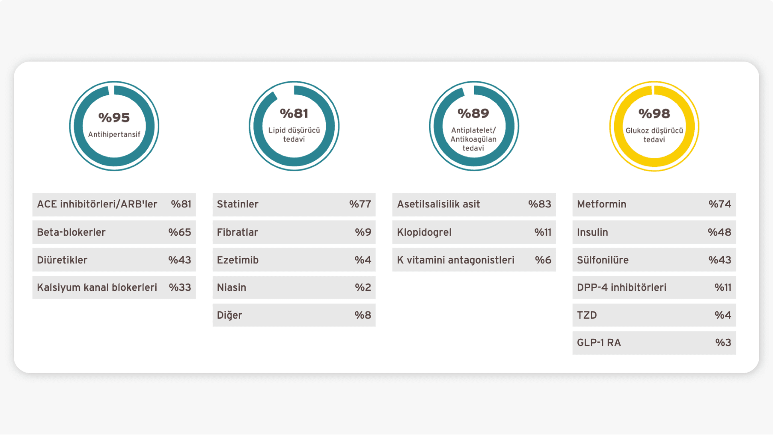EMPA-REG OUTCOME ÇALIŞMASI | Boehringer Ingelheim