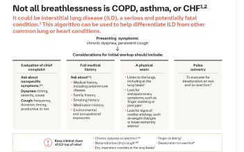 Interstitial Lung Disease (ILD) Resources | Sound The ILD Alarm