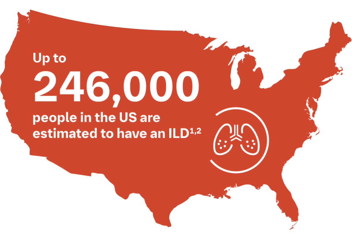 Interstitial Lung Disease (ILD) Prevalence | Sound The ILD Alarm