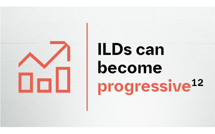 Interstitial Lung Disease (ILD) Prevalence | Sound The ILD Alarm