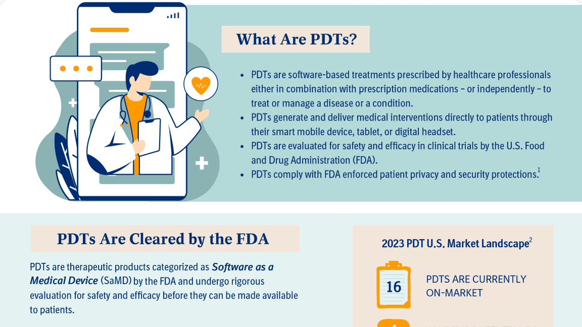 Vital Perspectives | Unmet Mental Health Needs