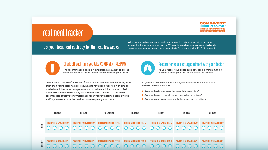 Patient Education | Combivent® Respimat® Inhalation Spray