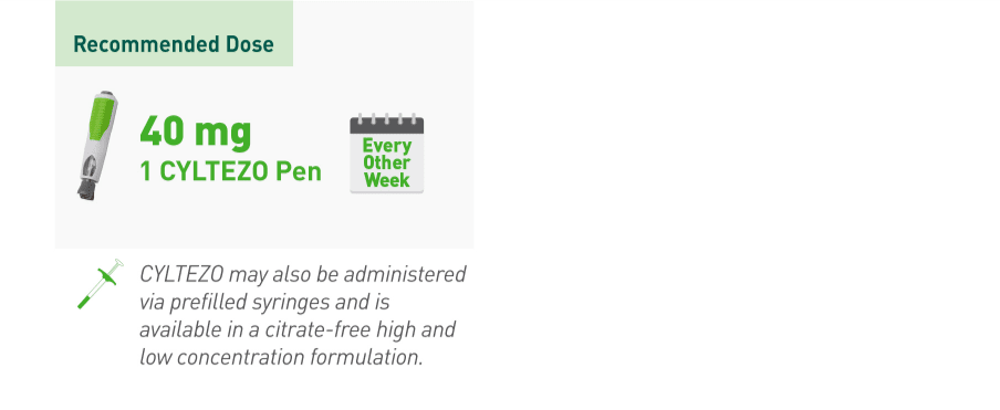 Rheumatology Dosing & Administration | Cyltezo® (adalimumab-adbm)