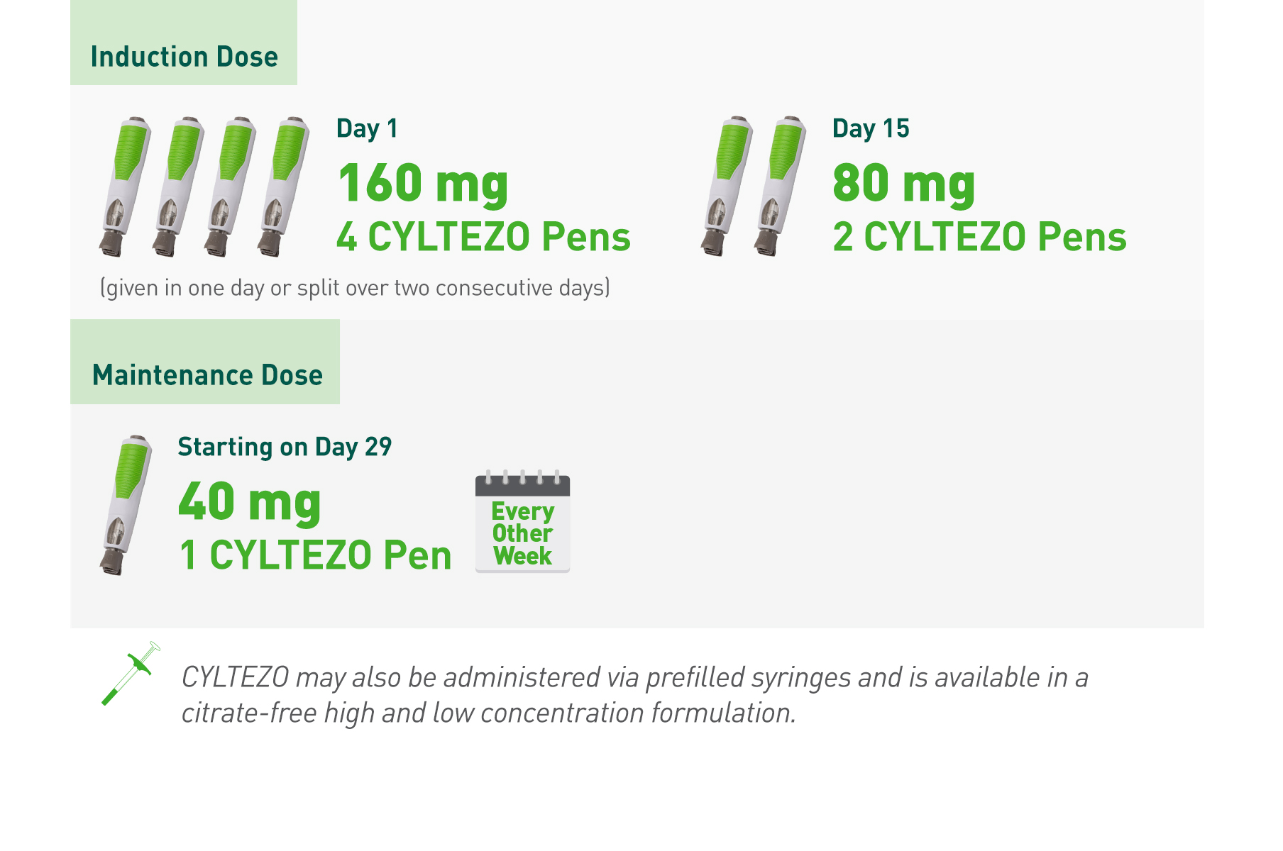 Gastroenterology Dosing & Administration | Cyltezo® (adalimumab-adbm)